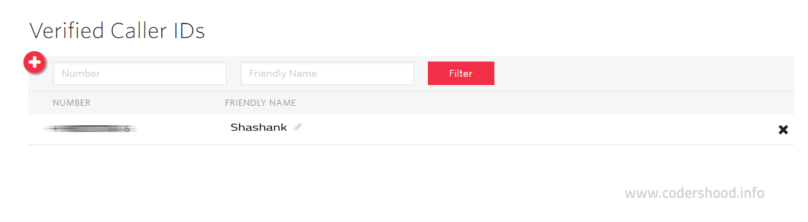 Verified Caller IDs nodejs call verification - Codershood Verified Caller IDs nodejs call verification - Codershood